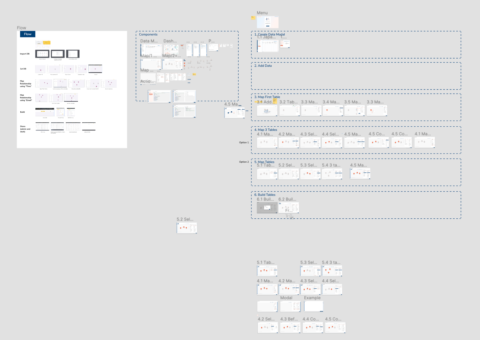 Data Model UI – commadot.com